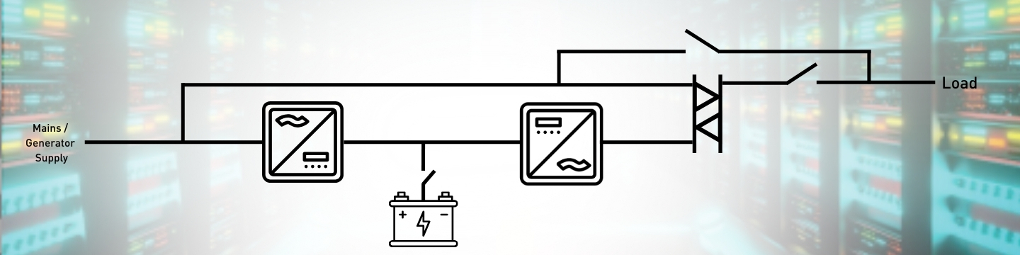 Online Double Conversion UPS Technology: Power Protection Guide